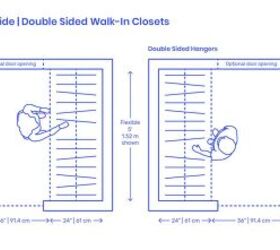 Reach-In Closets Dimensions Drawings, 43% OFF