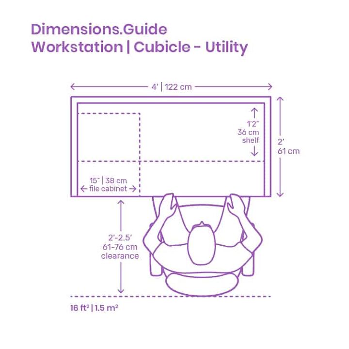 Standard Desk Dimensions Layout Guidelines with Photos standard-desk-dimensions-layout-guidelines-with-photos